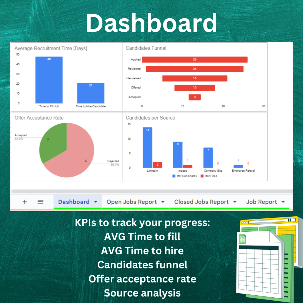 Google Sheets ATS Template for HR & Recruitment