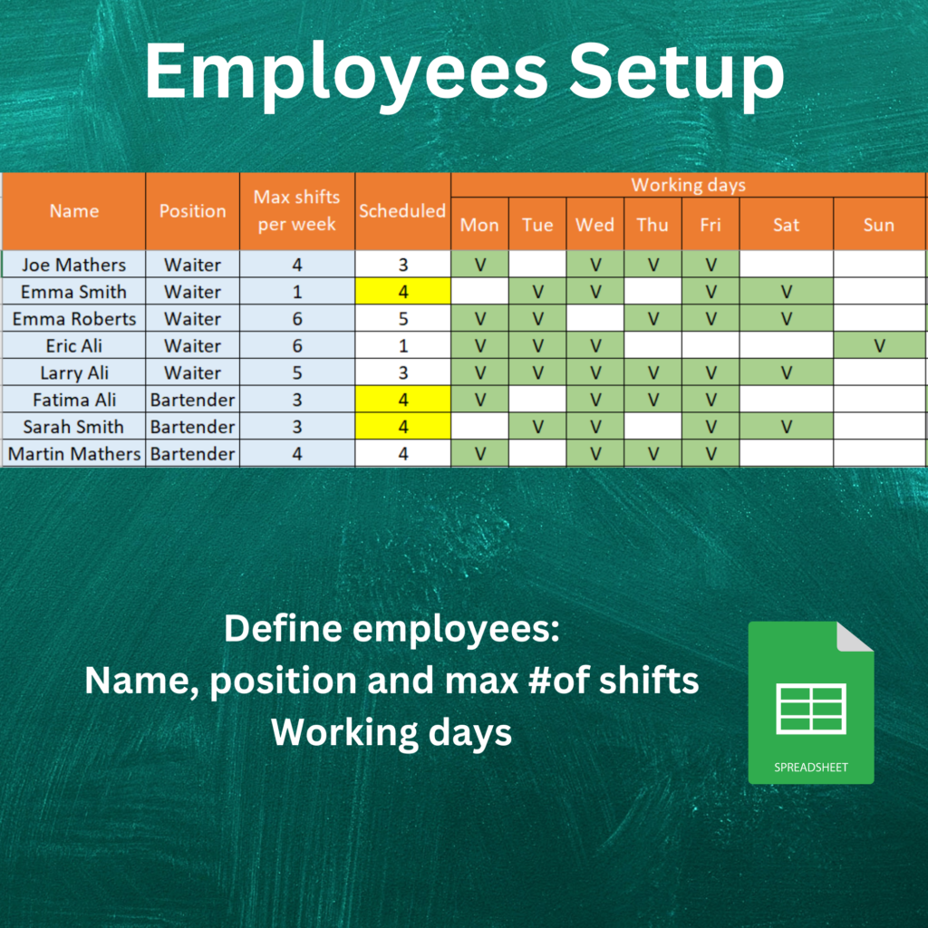 Employee schedule