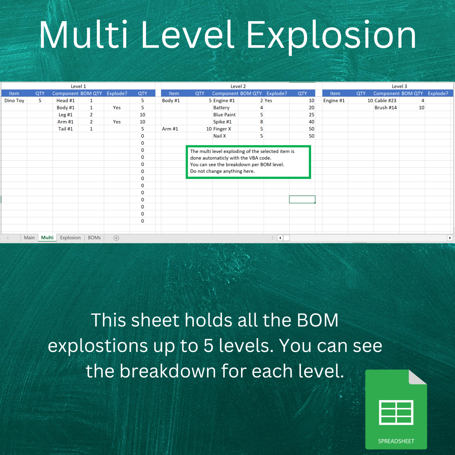 Multi Level BOM Explosion