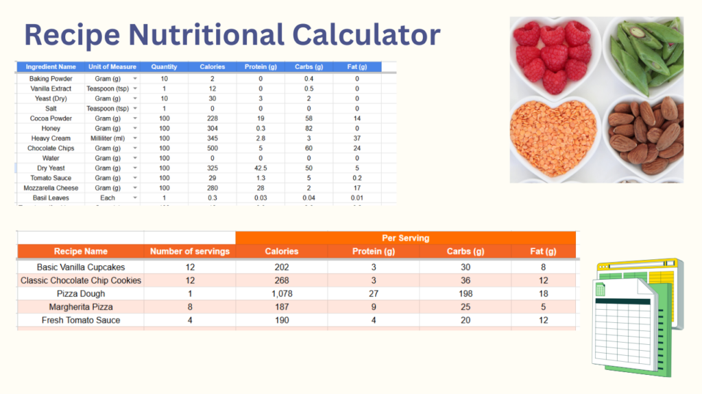Easy Recipe Nutrition Calculator Template for Google Sheets