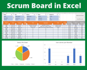 Scrum Board