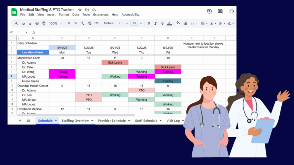 Medical Staffing & PTO Tracker | Google Sheets Template
